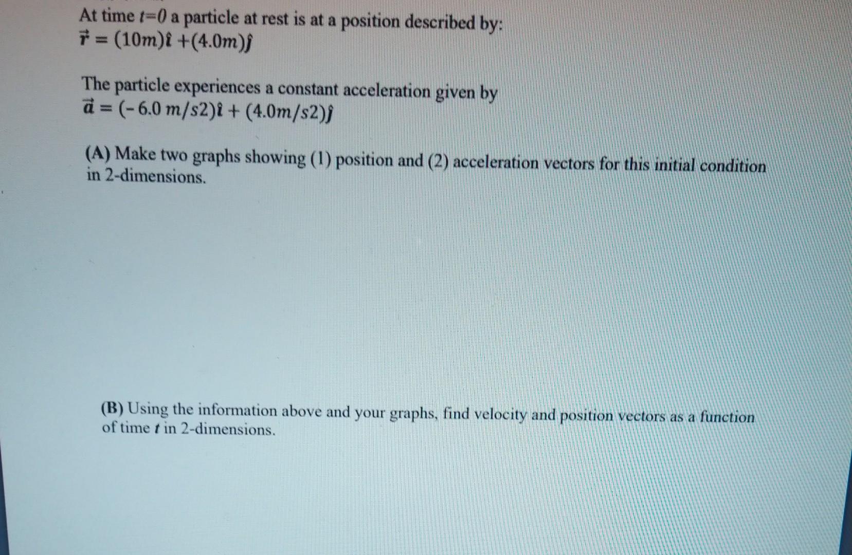 Solved At time t=0 a particle at rest is at a position | Chegg.com