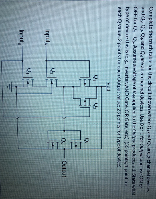Complete the truth table for the circuit shown where | Chegg.com