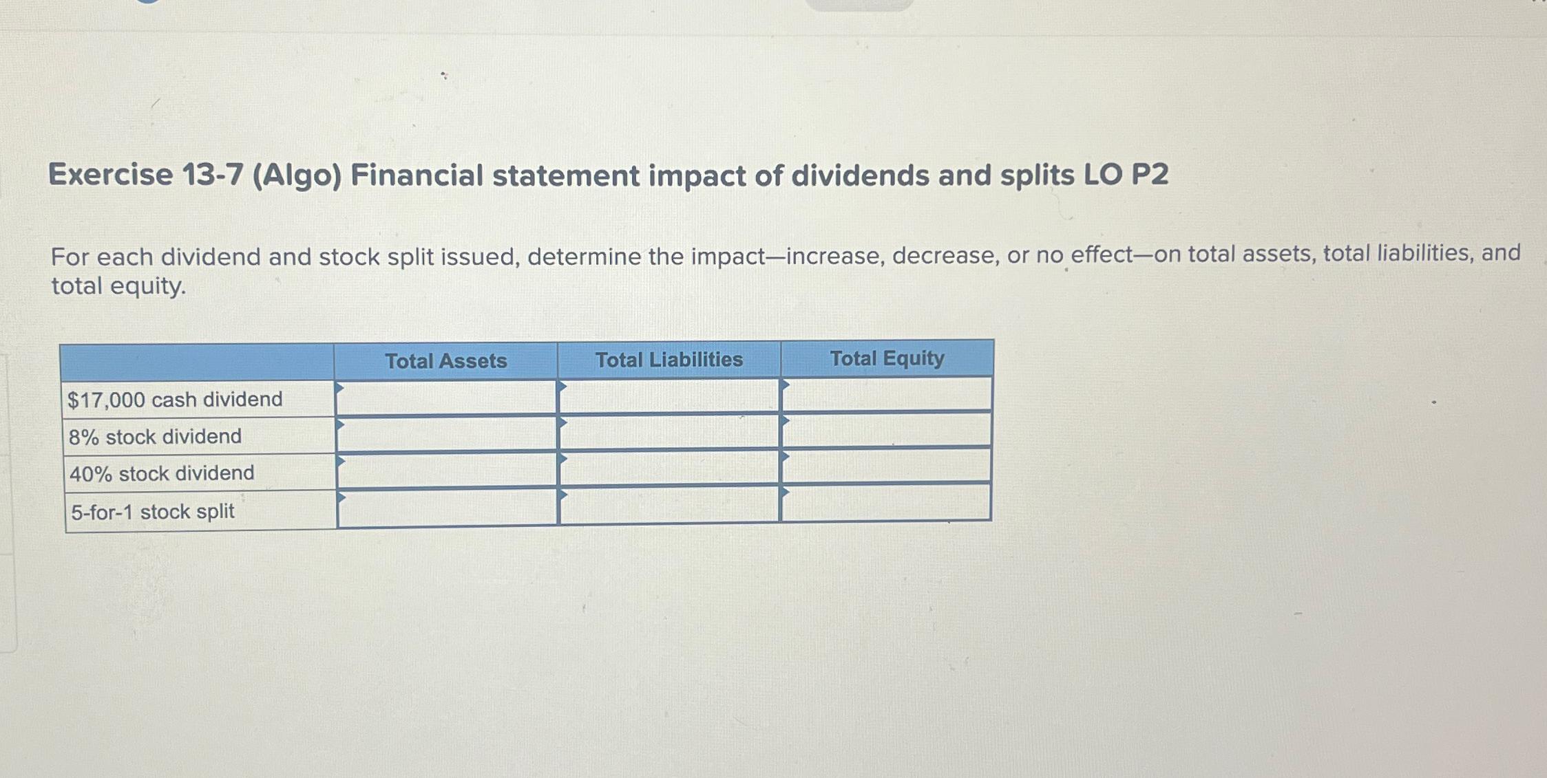 Solved Exercise 13-7 (Algo) ﻿Financial statement impact of | Chegg.com