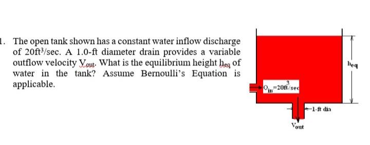 Solved 1. The open tank shown has a constant water inflow | Chegg.com