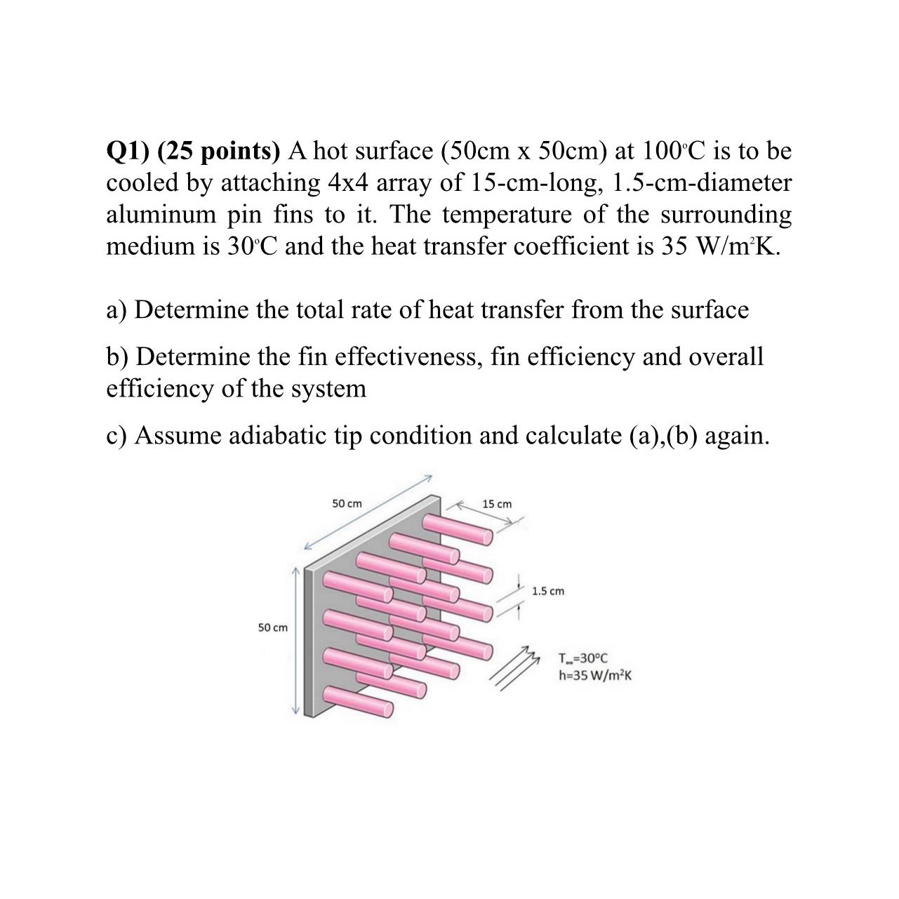 Solved Q1) (25 ﻿points) ﻿A hot surface (50cm×50cm) ﻿at 100°C | Chegg.com