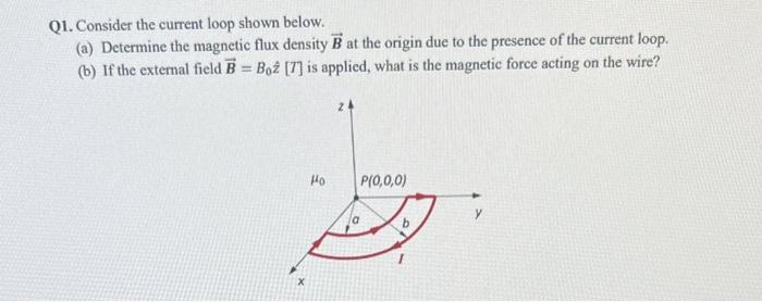 Solved Q1. Consider the current loop shown below. (a) | Chegg.com