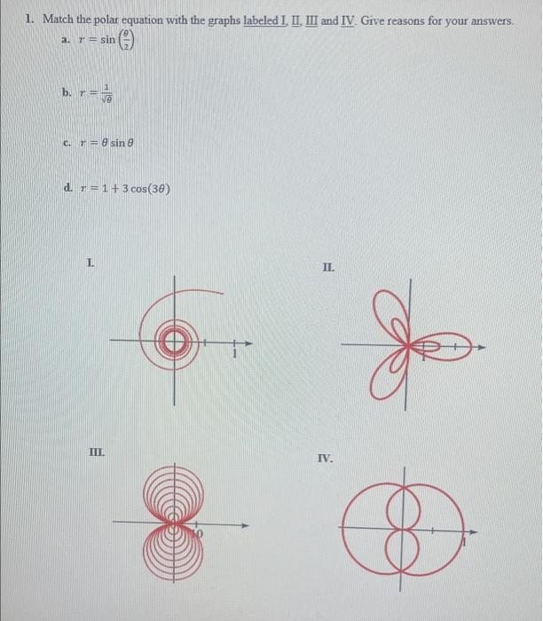 Solved 1. Match the polar equation with the graphs labeled | Chegg.com