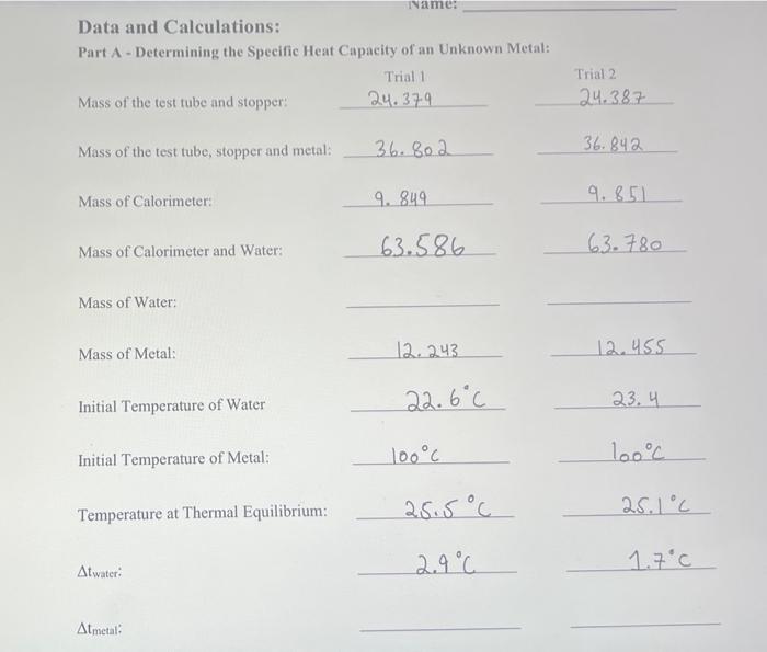 Solved Data and Calculations: Part A - Determining the | Chegg.com