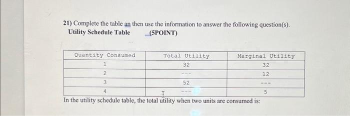 Solved 21) Complete the table an then use the information to | Chegg.com