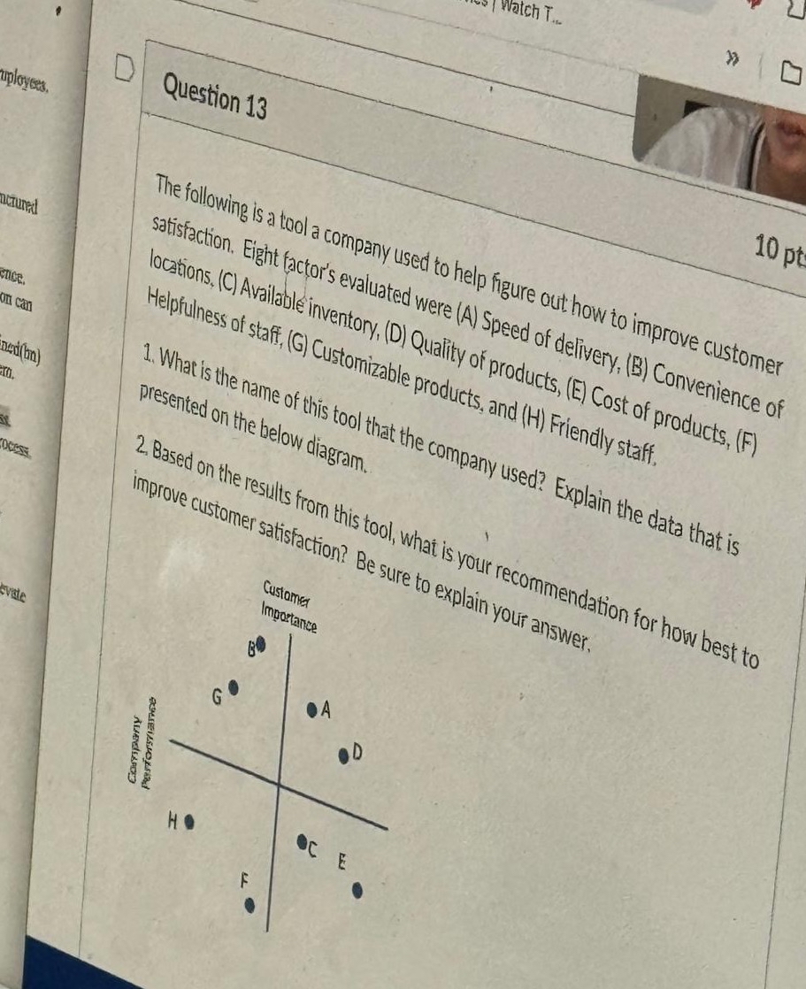 Solved Question 1310 ﻿ptThe following is a tool a company | Chegg.com