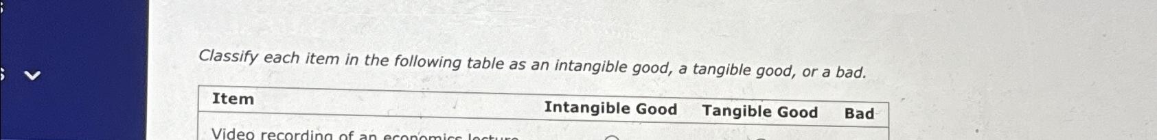 Solved Classify each item in the following table as an | Chegg.com