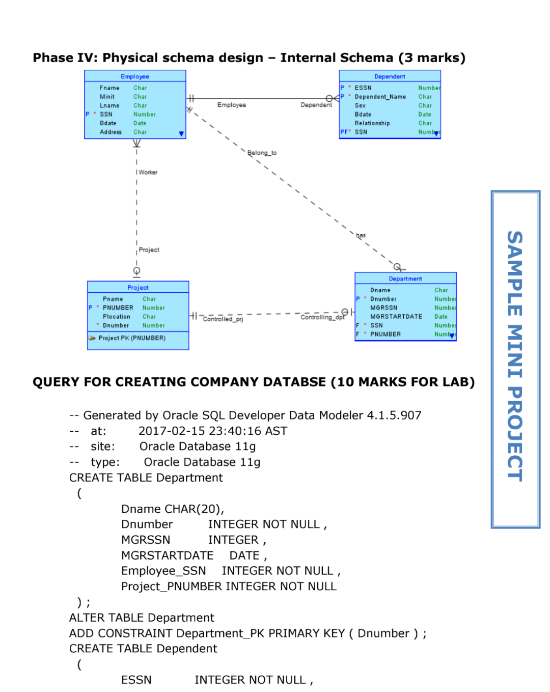 Solved COMPANY DATABSE (SAMPLE) In this section we describe | Chegg.com