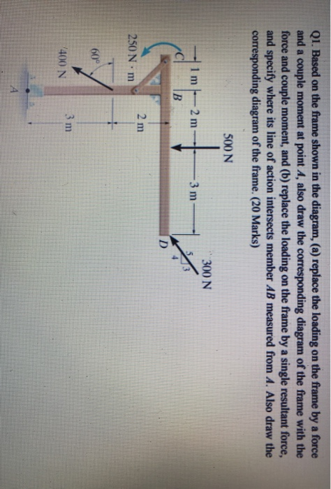 Solved Q1. Based on the frame shown in the diagram, (a) | Chegg.com