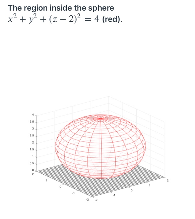Solved The region inside the sphere x? + y- + (z – 2)2 = 4 | Chegg.com