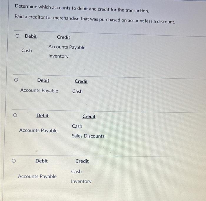 Solved Determine which accounts to debit and credit for the | Chegg.com