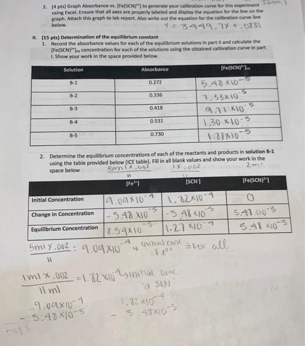 pts) e tabi Experiment Equilibrium Constant Lab | Chegg.com
