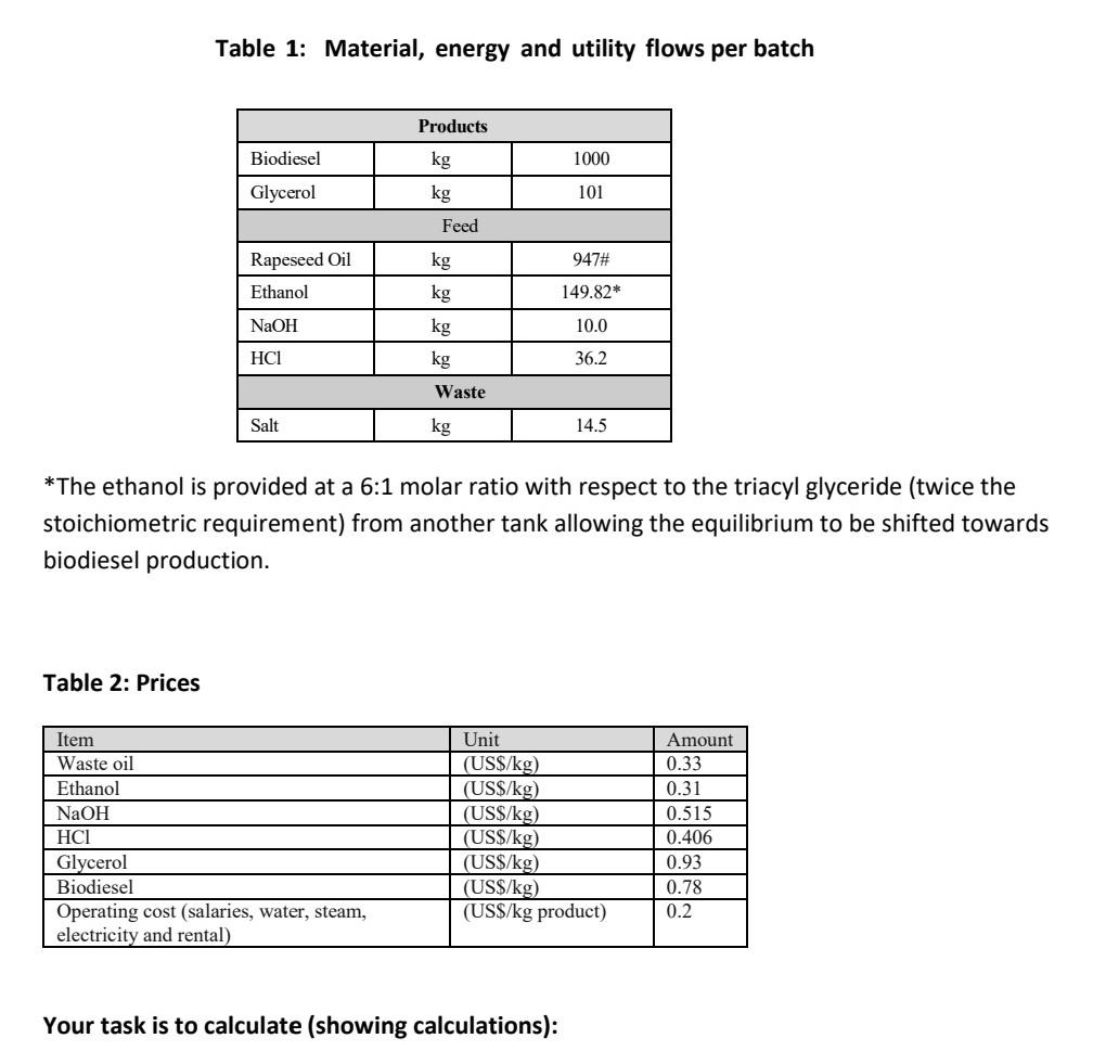 Solved Table 1: Material, energy and utility flows per batch | Chegg.com