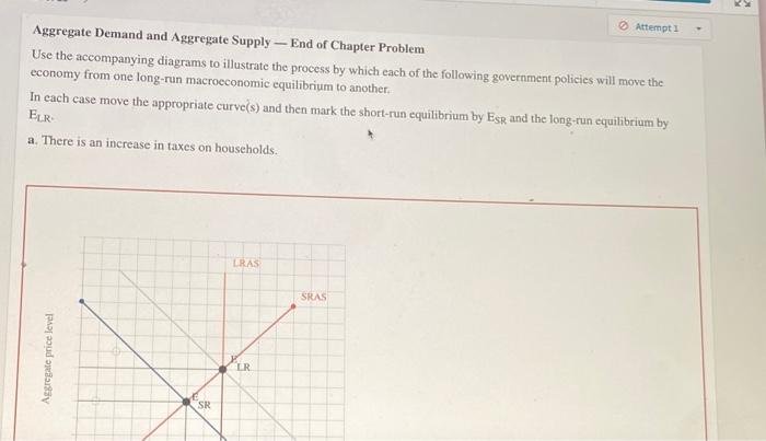 Solved Attempt Aggregate Demand and Aggregate Supply - End | Chegg.com