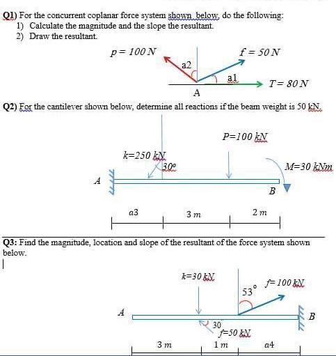 Solved 01) For the concurrent coplanar force system shown | Chegg.com