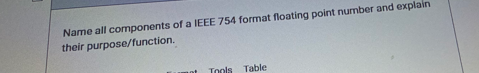 Solved Name all components of a IEEE 754 ﻿format floating | Chegg.com