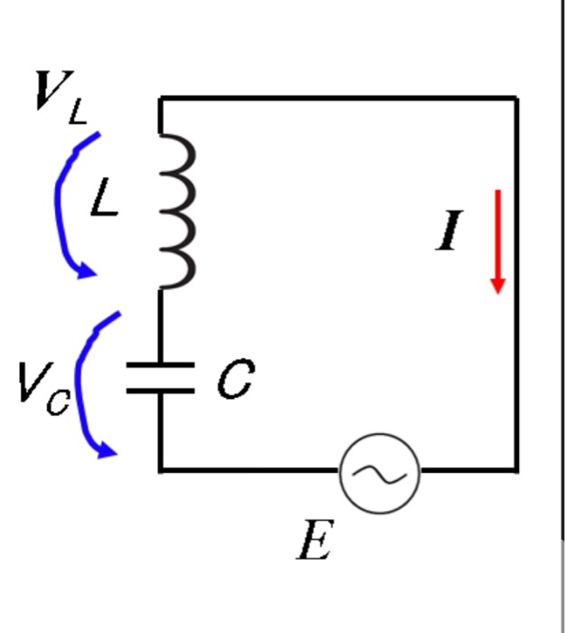 Solved [Problem 8] There is an LC series circuit to which an | Chegg.com