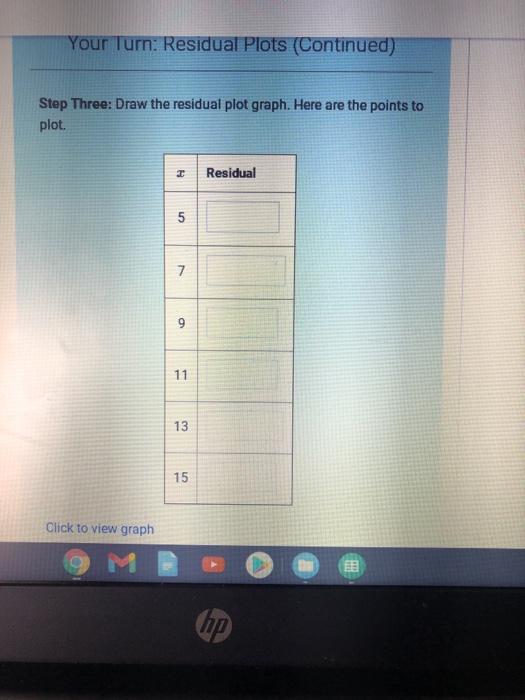Solved Instructions: Create a residual plot of the following | Chegg.com