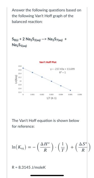 Solved Answer the following questions based on the following | Chegg.com