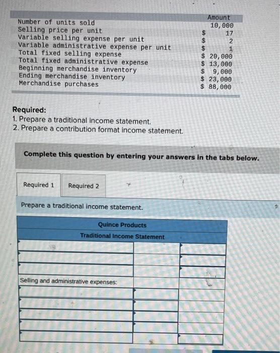 Solved Number of units sold Selling price per unit Variable | Chegg.com