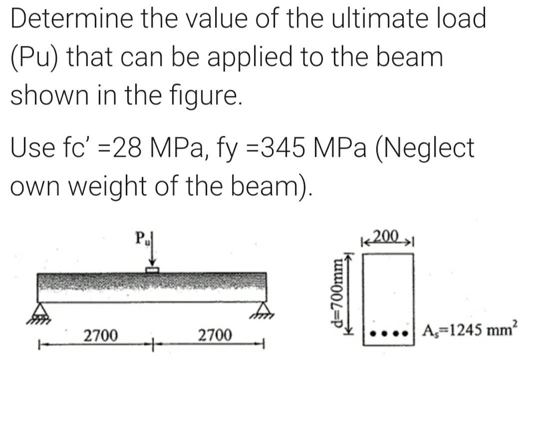 Solved Determine the value of the ultimate load (Pu) that | Chegg.com