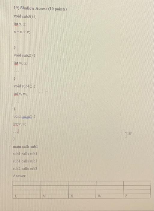 Solved 19) Shallow Access (10 points) void sub3O \{ int | Chegg.com