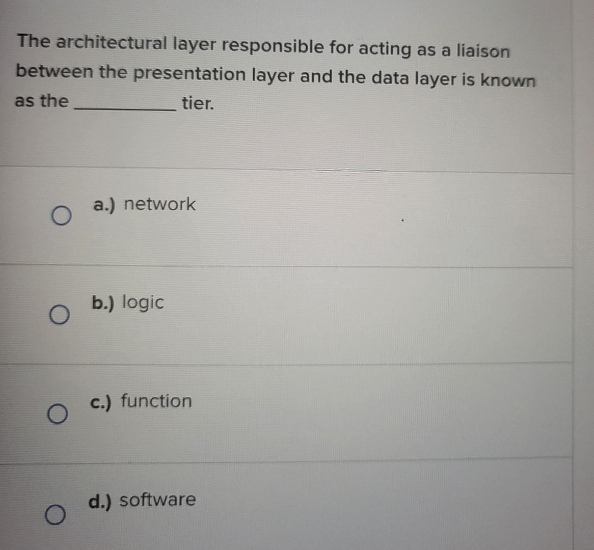 Solved The architectural layer responsible for acting as a | Chegg.com
