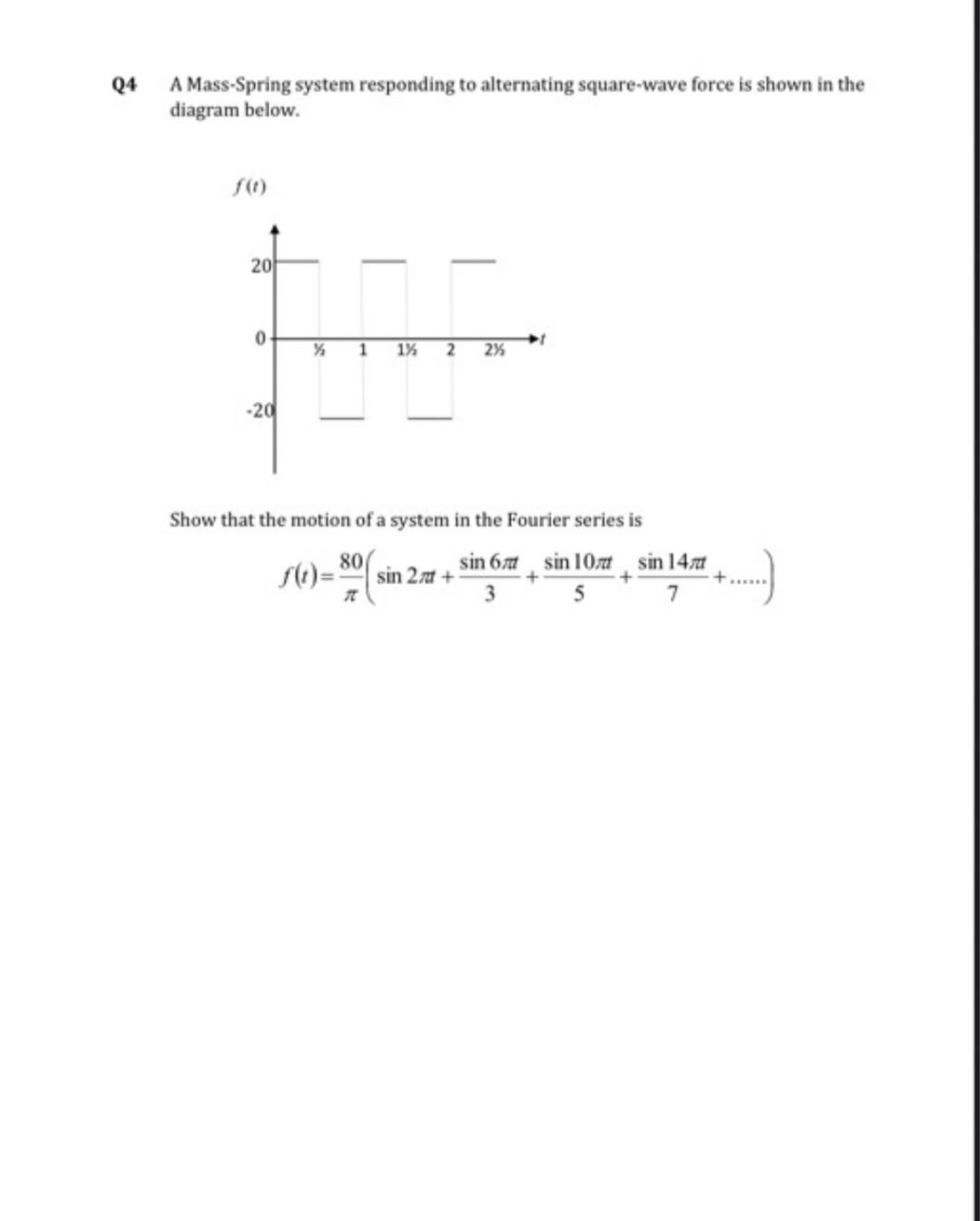 Solved Q4 A Mass-Spring system responding to alternating | Chegg.com