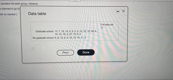Solved teaching assistant collected data from students in | Chegg.com