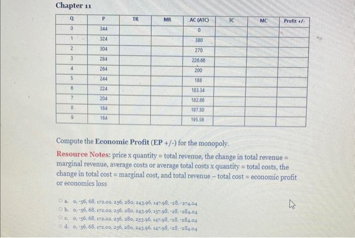 Solved Chapter 11 Compute the Economic Profit (EP + /-) for | Chegg.com