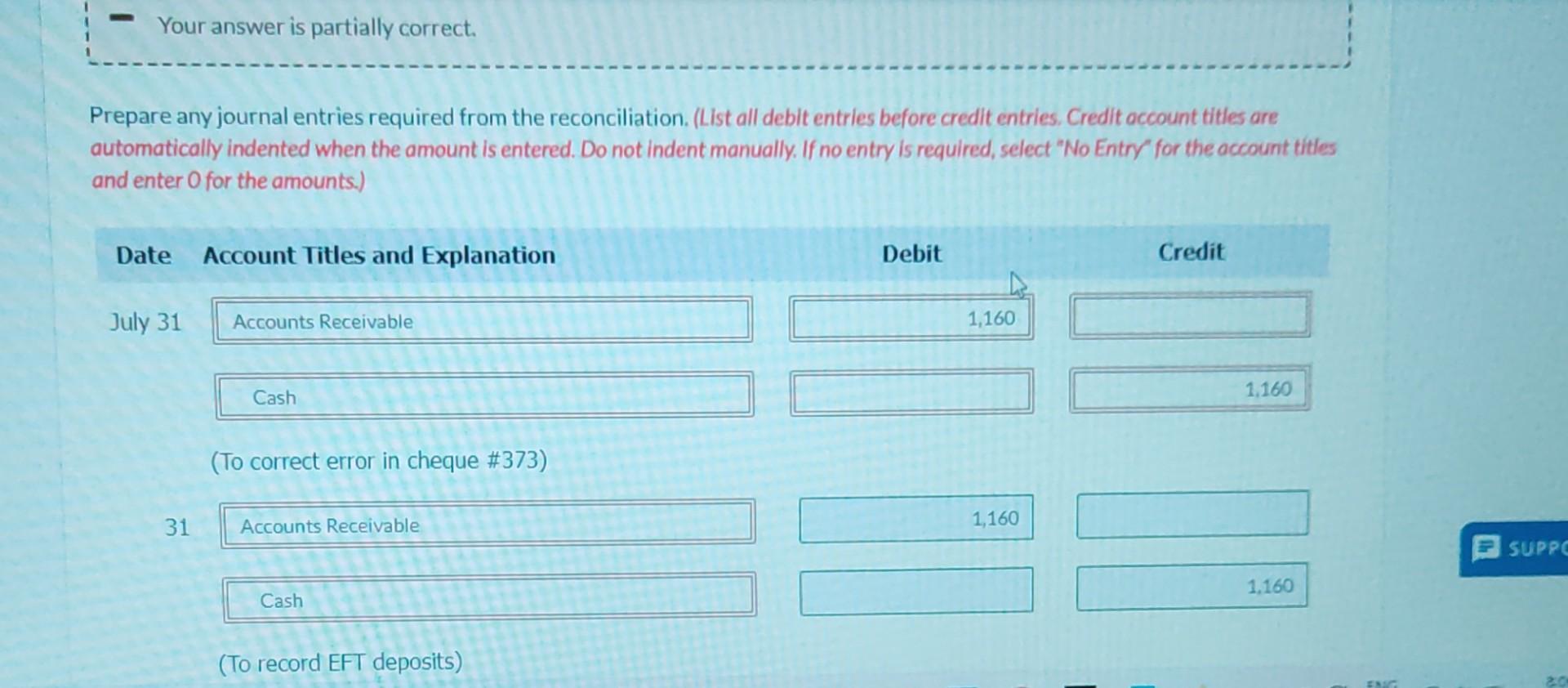 Solved Bank Reconciliation July 31 Cash balance per bank | Chegg.com