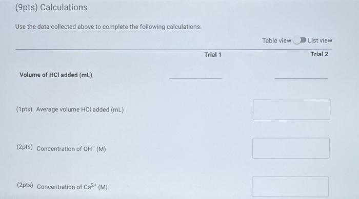 Solved (2pts) Determination of a Solubility Product Constant | Chegg.com