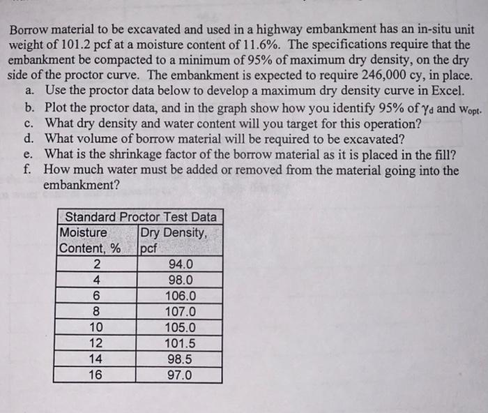 Solved Borrow material to be excavated and used in a highway | Chegg.com