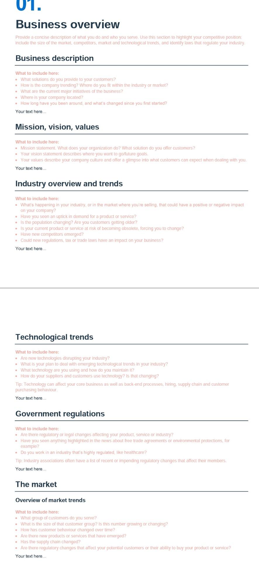 Solved Table of Contents Executive summary .5 Project | Chegg.com