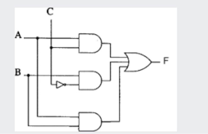 Solved write a function for the following logic circuits | Chegg.com