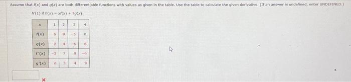 Solved h(1)=∂(x)+xf(x)+7g(x) | Chegg.com
