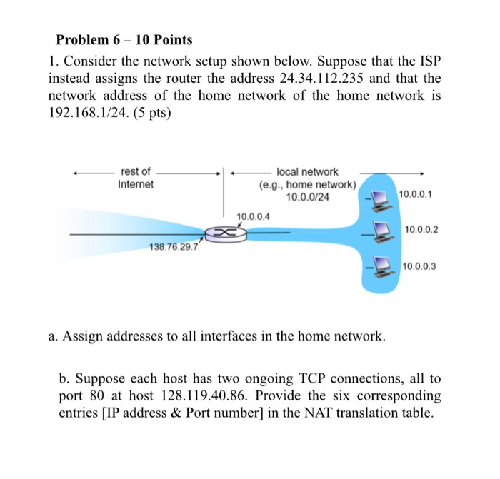 Solved Problem 6 - 10 Points 1. Consider the network setup | Chegg.com