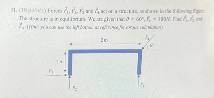 Solved 11. (10 points) Forces F₁, F2, F3 and F4 act on a | Chegg.com