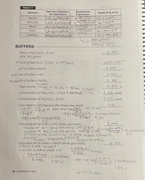 Solved How do I solve questions 1 and 2 from the Post-Lab | Chegg.com