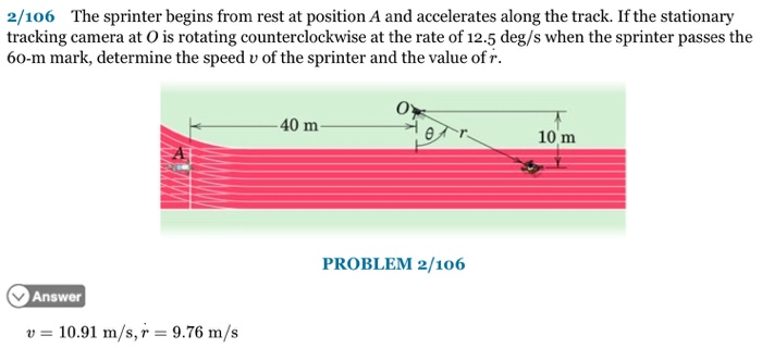Solved 2/106 The sprinter begins from rest at position A and | Chegg.com
