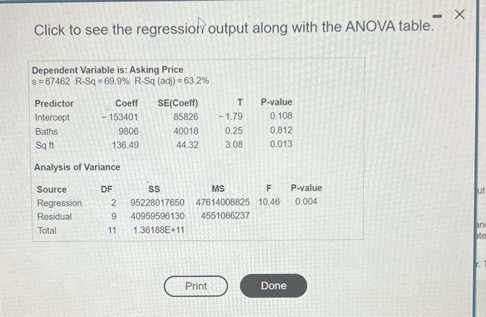 Solved Click to see the regressior output along with the | Chegg.com