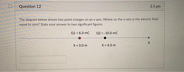 Solved The diagram below shows two point-charges on an | Chegg.com