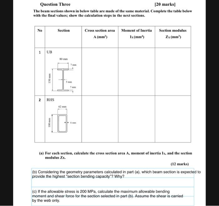Solved Question Three [20 marks) The beam sections shown in | Chegg.com