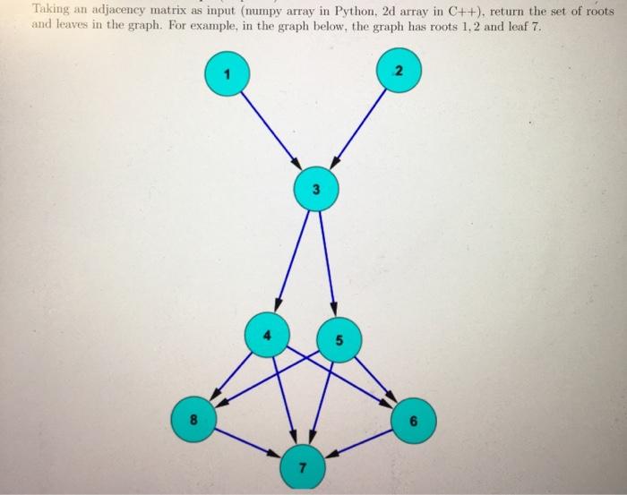 Solved Use Python Or C Preferably Python Do An Example 1313