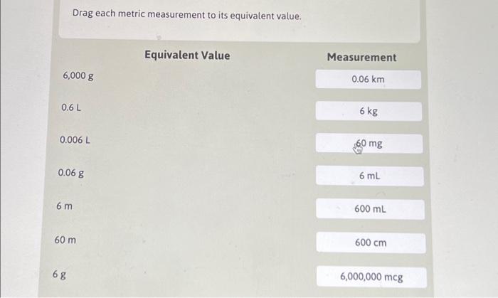 Solved Drag each metric measurement to its equivalent value. | Chegg.com