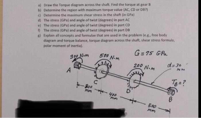 Solved a) Draw the Torque diagram across the shaft. Find the | Chegg.com