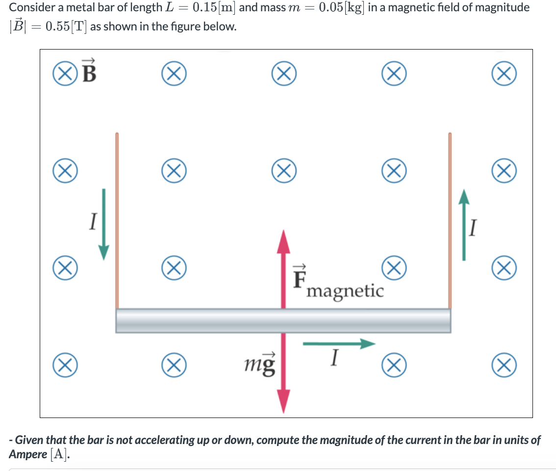 Solved Consider a metal bar of length L=0.15[m] ﻿and mass | Chegg.com