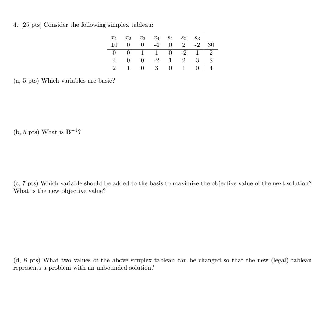 4. [25 pts] Consider the following simplex tableau: | Chegg.com