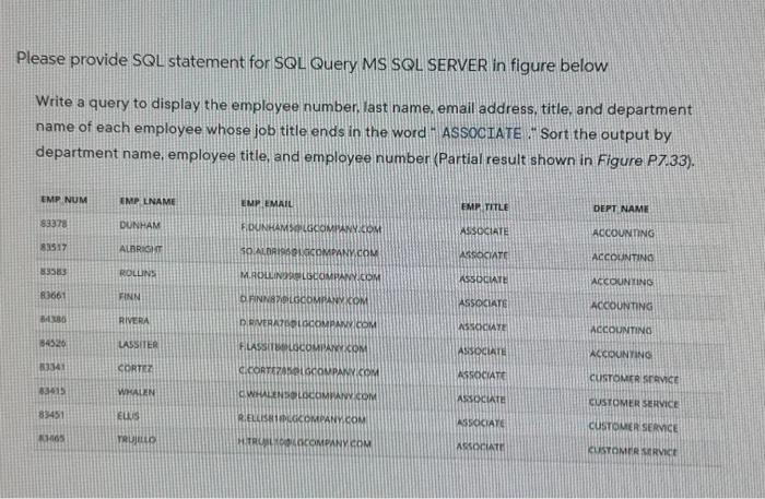 Solved please provide sql statment (MS SQL Server) solution | Chegg.com Solved please provide sql statment (MS SQL Server) solution | Chegg.com