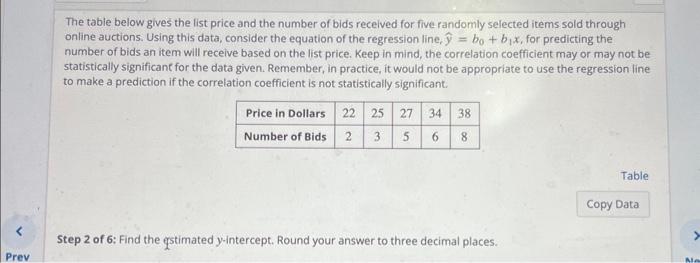 Solved The table below gives the list price and the number | Chegg.com
